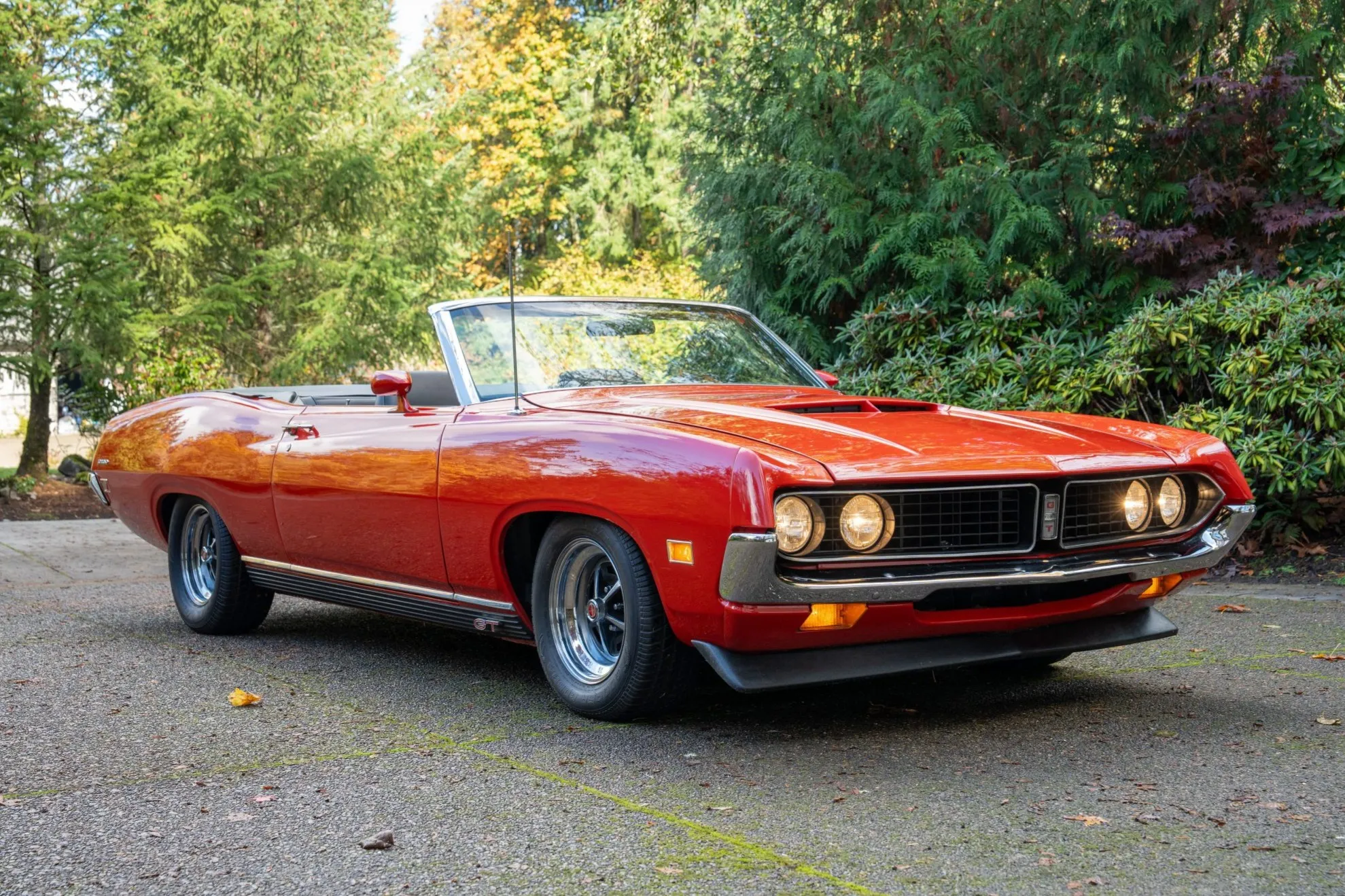 1971 Ford Torino GT VIN 1H37H145852 | Hagerty Valuation Tools