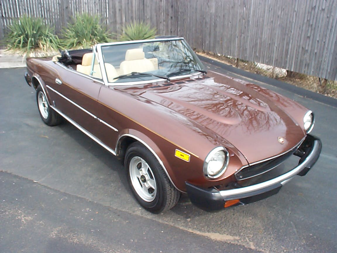 1981 Fiat 2000 Base | Hagerty Valuation Tools